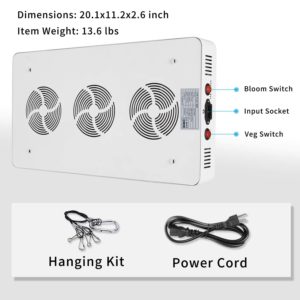 Our List of the Best Grow Lights in 2021 | 420 Green Thumb Indoor Gardening