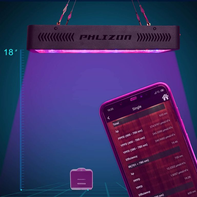 Our List of the Best Grow Lights in 2021 | 420 Green Thumb Indoor Gardening